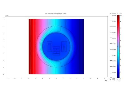 'Transformation thermodynamics' shows potential of thermal invisibility ...