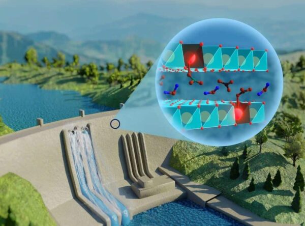 Luminescent material offers real-time analysis of concrete ...