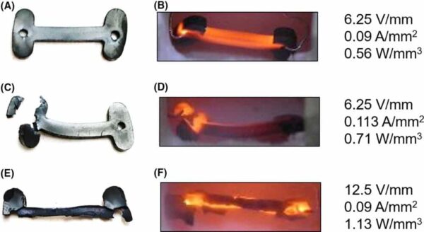 Strategies for managing hot spot development during microwave and flash sintering - The American ...
