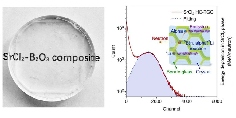 Mixed melt synthesis opens new way to make transparent glass composites ...