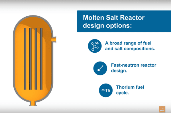 Molten salt reactors: Climate goals revive opportunities for previously ...