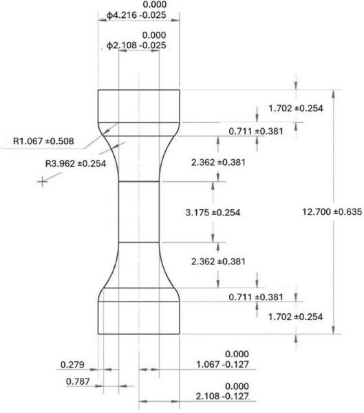 Dumbbell-shaped ceramics are the victor for accurate compressive ...
