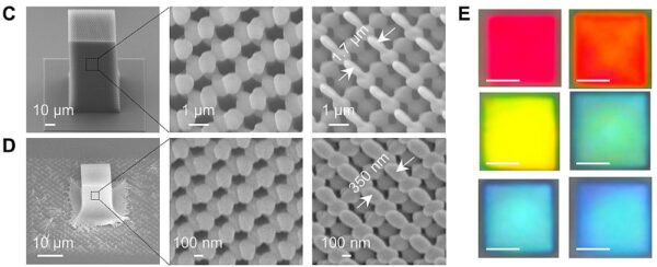 Glass photonic crystals achieve nearly 100% visual light reflectance ...